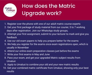 Upgrade Matric – Amended Senior Certificate | PPT