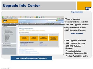 Upgrades and enhancement_packs_explained_mar_2008 | PPT