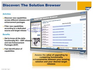 Upgrades and enhancement_packs_explained_mar_2008 | PPT