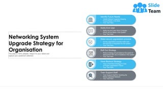 Upgrade Strategy Business Infrastructure Strategy Growth Development ...
