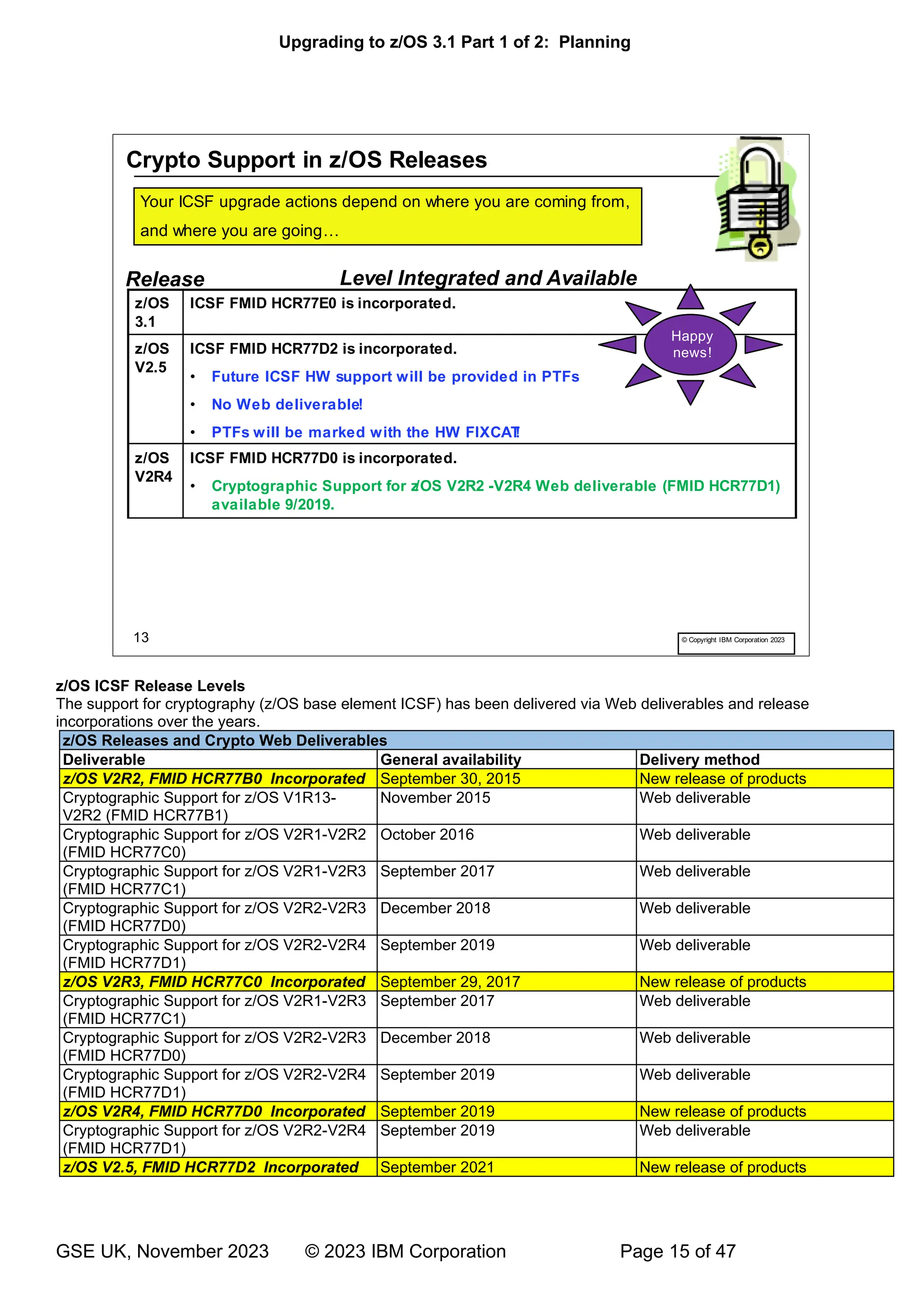 Upgrade to 3.1 Planning.pdf