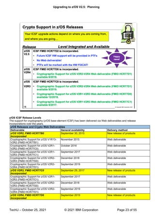 Upgrade to IBM z/OS V2.5 Planning | PDF