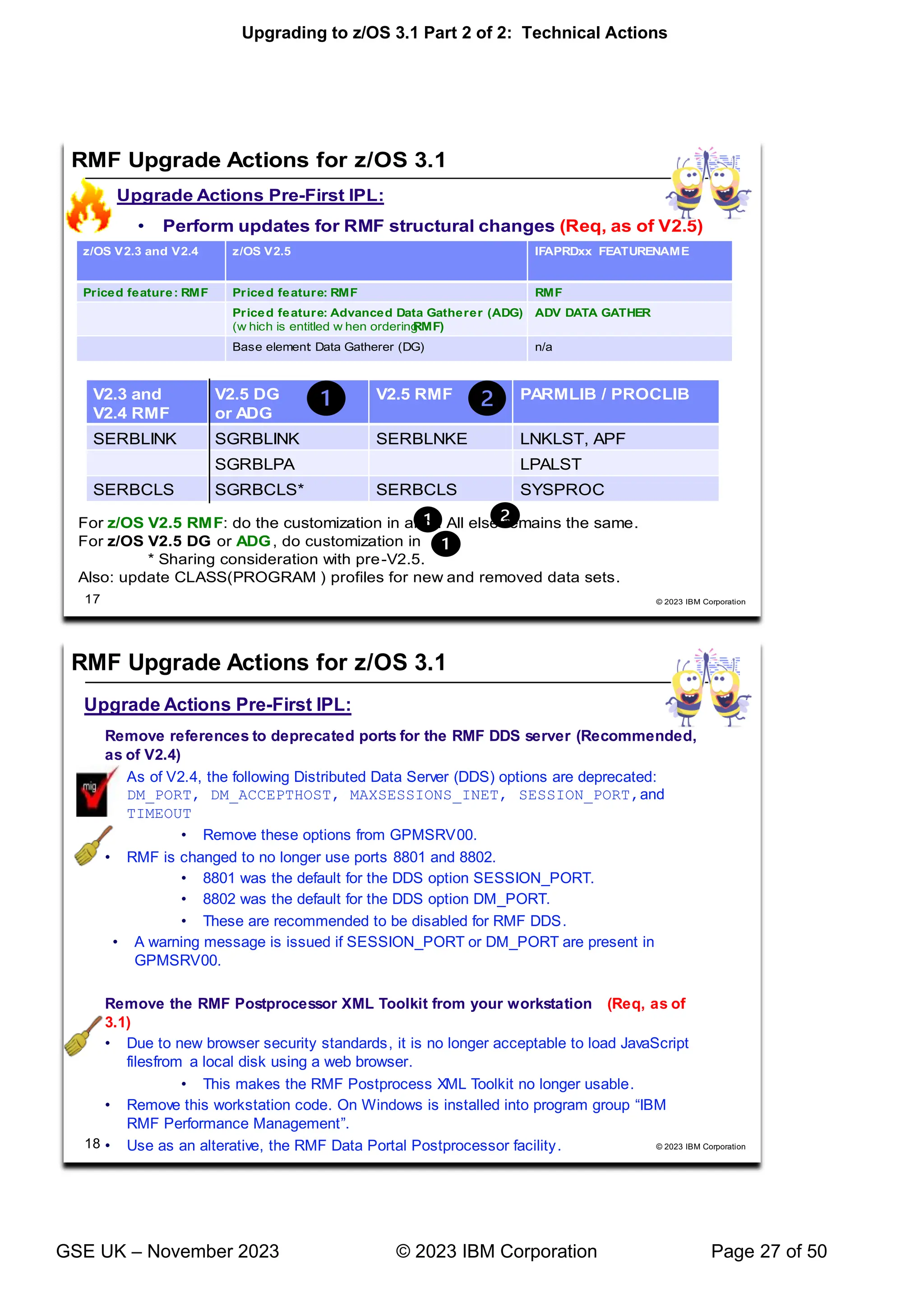 Upgrade to zOS 3.1 Tech Actions.pdf