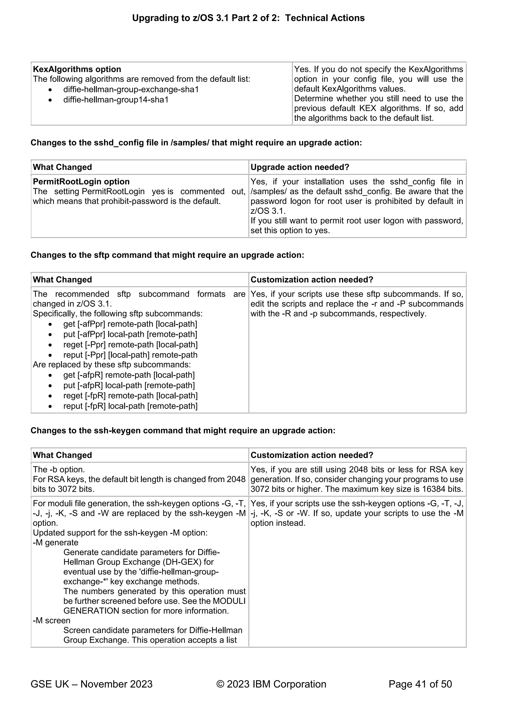 Upgrade to zOS 3.1 Tech Actions.pdf