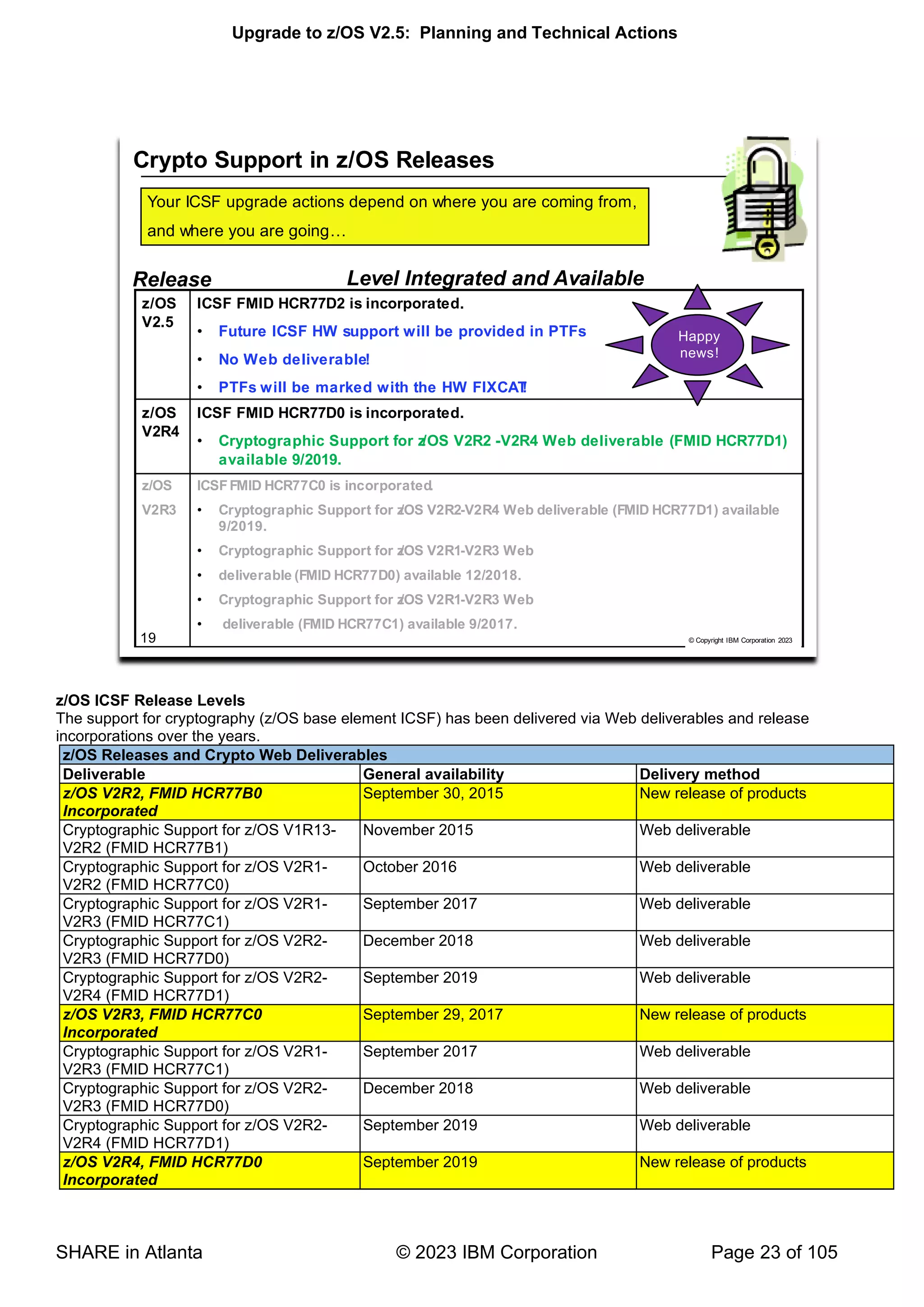 Upgrade to zOS V2.5 - Planning and Tech Actions.pdf