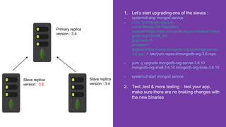 Upgrade your mongo the right way linkedin | PPT