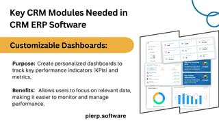 Elevate Your Sales Strategy with Comprehensive CRM ERP Software | PPT