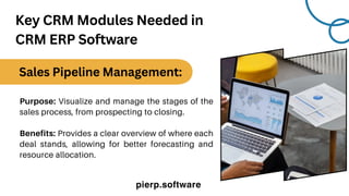 Elevate Your Sales Strategy with Comprehensive CRM ERP Software | PPT
