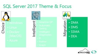 Upgrade your SQL Server like a Ninja | PPTX | Databases | Computer Software and Applications