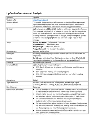 Upgrad industry project part 1 | PDF