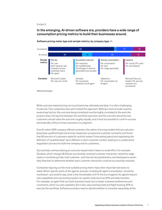 Upgrading software business models to thrive in the AI era | PDF