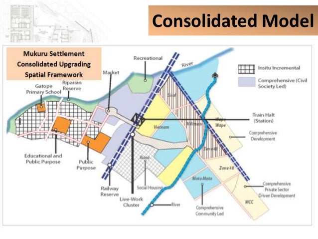 Upgrading mukuru planning perspective