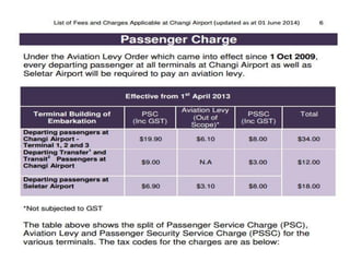 The Supporting Information Why MCIA is increasing its Passenger Service ...