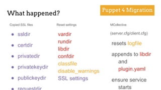 Upgrading Puppet Agents | PPTX