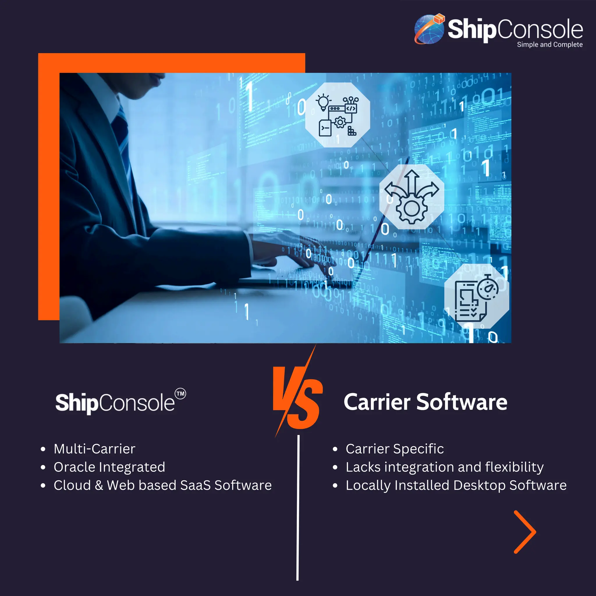 Are you Upgrading or Implementing to Oracle Cloud ERP? | PDF