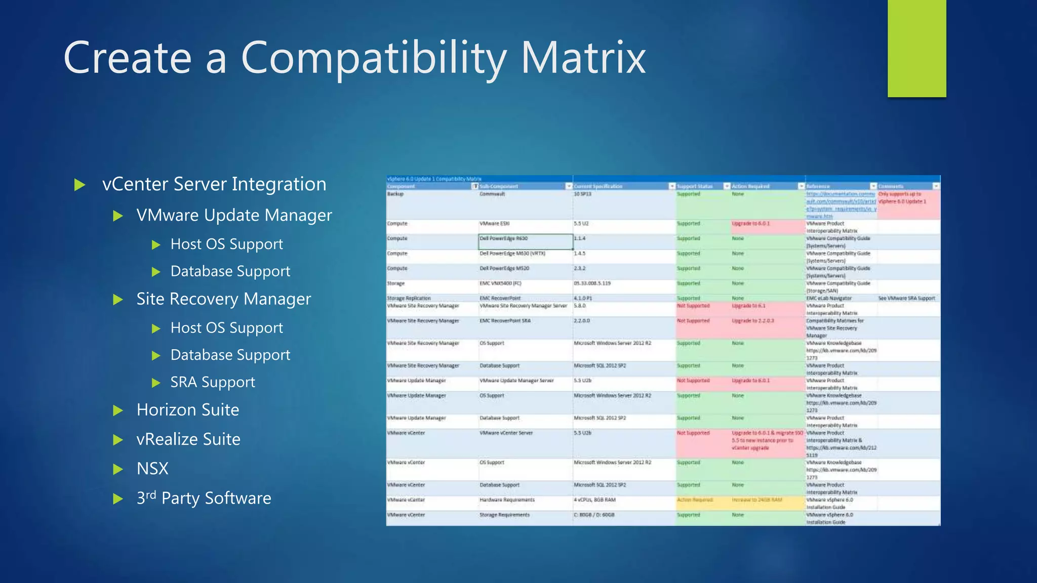 Upgrading to VMware vSphere 6.0 | PPTX