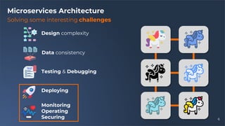 Upgrading_your_microservices_to_next_level_v1.0.pdf
