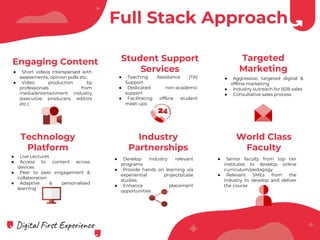 upGrad Intro (1). Pptx | PDF