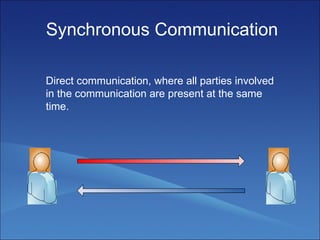 Implementing Asynchronous Communication in Public Health | PPT