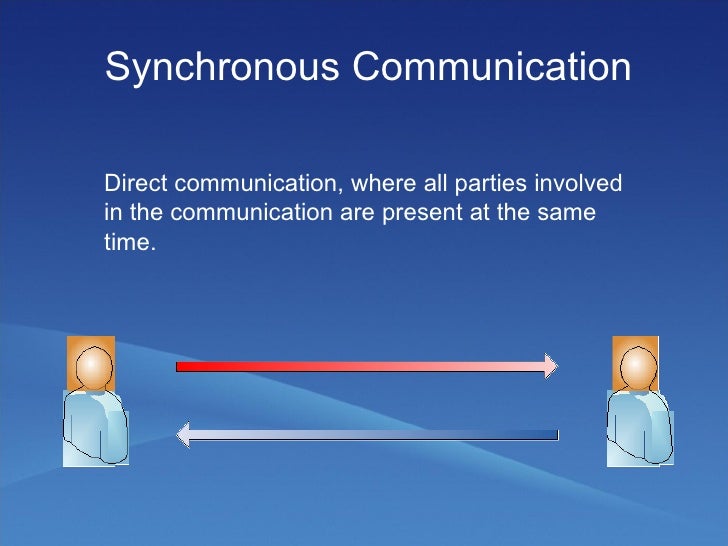 Implementing Asynchronous Communication in Public Health Implementing Asynchronous Communication in Public Health