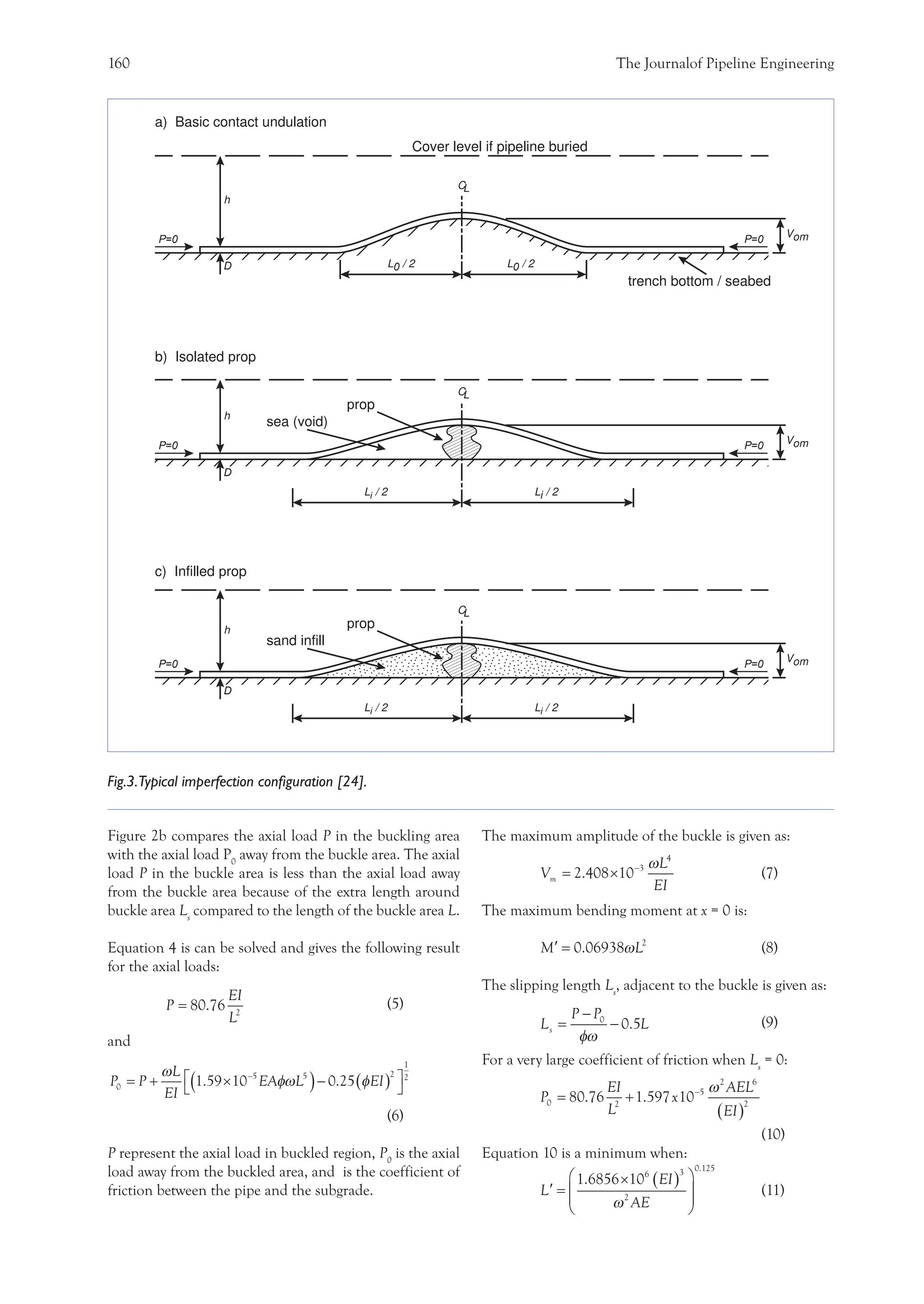 Overview of Upheaval buckling of pipelines.pdf