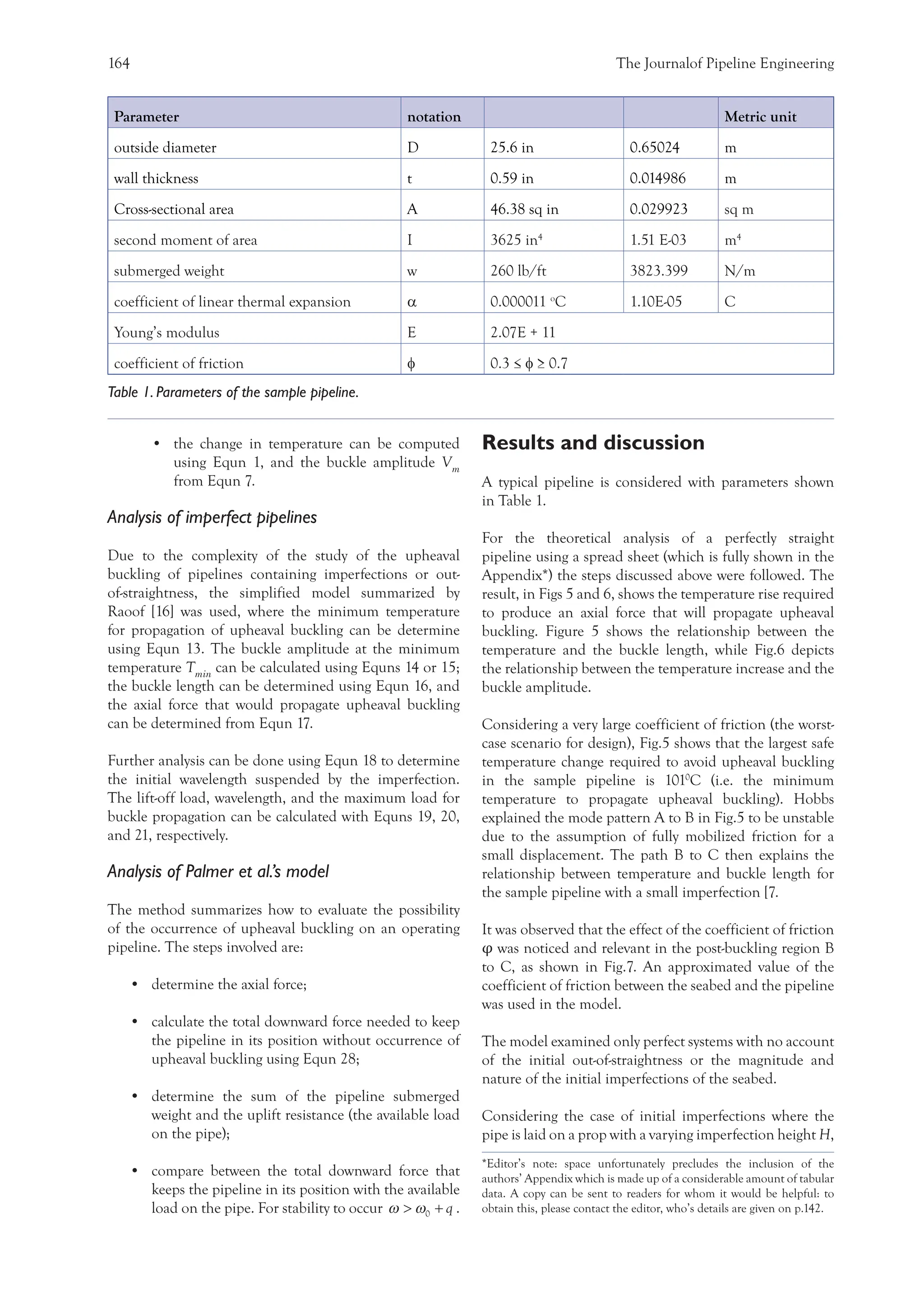Overview of Upheaval buckling of pipelines.pdf