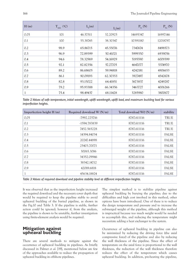 Overview of Upheaval buckling of pipelines.pdf | Civil Engineering ...