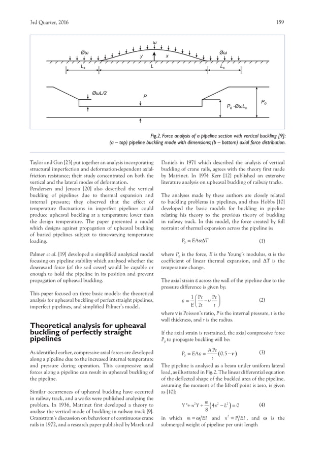 Overview of Upheaval buckling of pipelines.pdf | Civil Engineering Industry | Industries