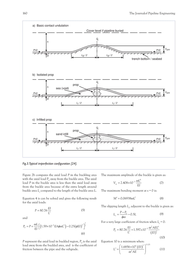 Overview of Upheaval buckling of pipelines.pdf | Civil Engineering Industry | Industries