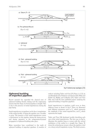 Overview of Upheaval buckling of pipelines.pdf