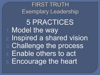 Upholding the truth in leadership | PPTX