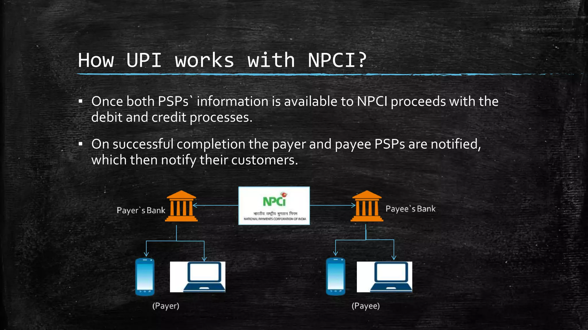 Unified Payments Interface (UPI) | PPTX