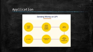 Unified Payments Interface (UPI) | PPTX