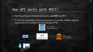 Unified Payments Interface (UPI) | PPTX