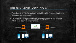 Unified Payments Interface (UPI) | PPTX