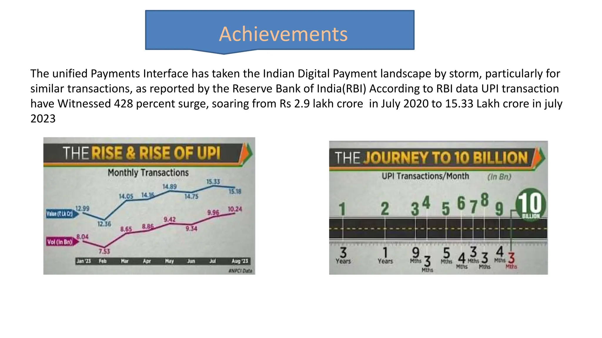upi new-birkumar 2024 jana123456789.pptx