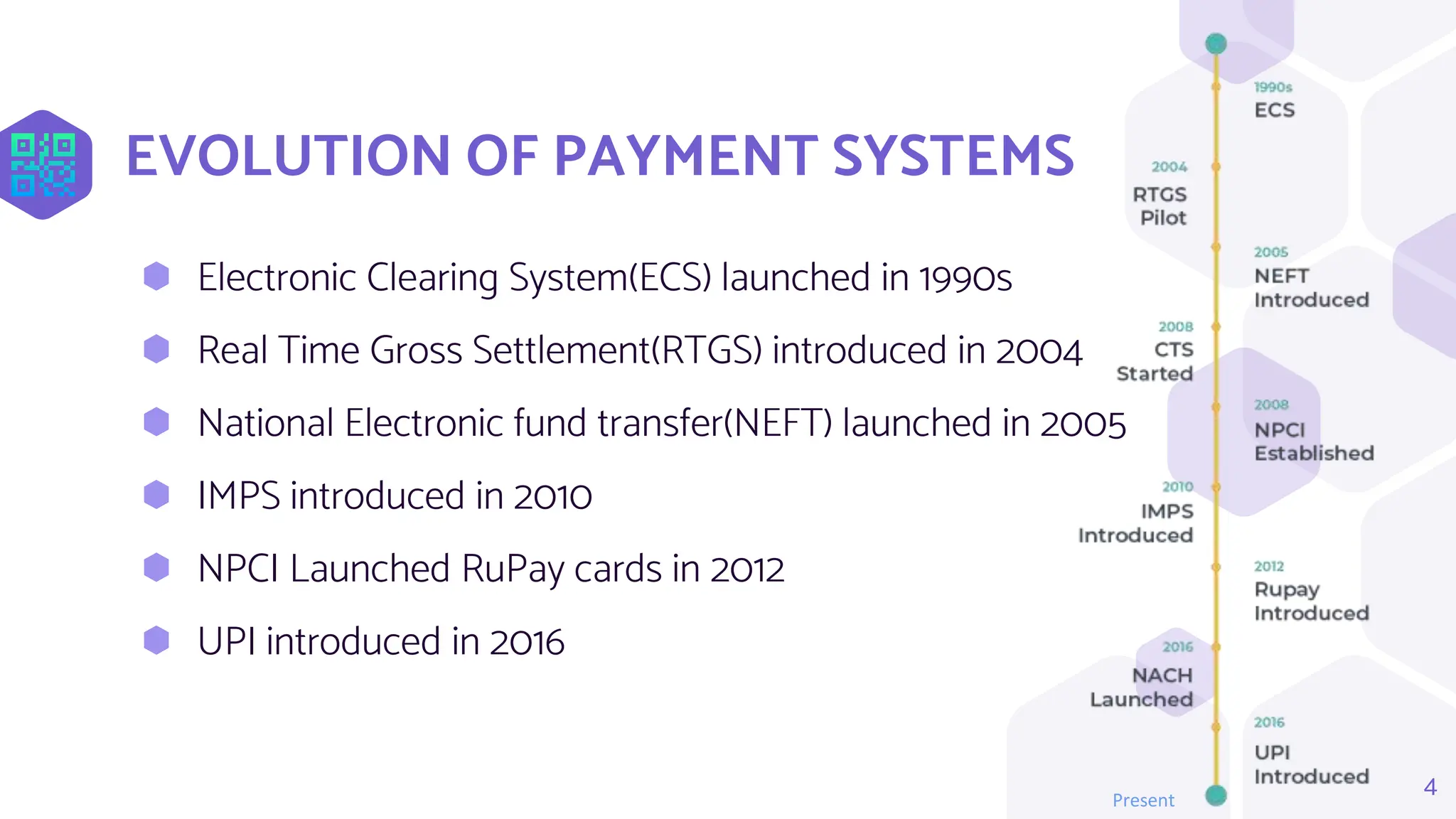 HOW UPI HAS TRANSFORMED INDIA’S DIGITAL ECONOMY | PPTX