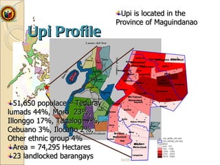 Gender Responsive Local Governance: Upi Experience | PPT