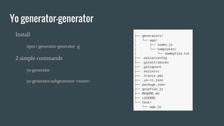 Yeoman generator | PPTX