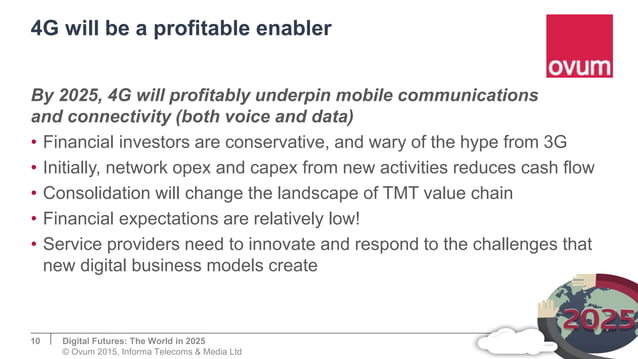 TMT Value Chain - Digital Futures 2025 | PPT