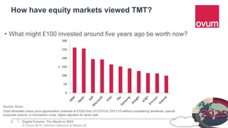 TMT Value Chain - Digital Futures 2025 | PDF