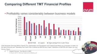 TMT Value Chain - Digital Futures 2025 | PDF