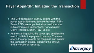 UPI Payments | PPTX