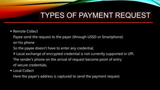 UPI Presentation.pptx