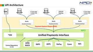 UPI Technology | PDF