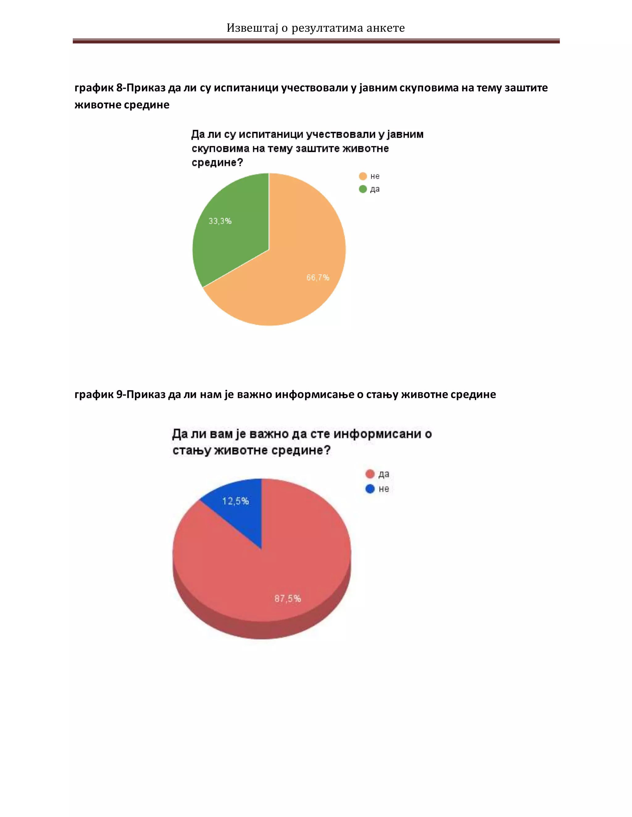 Upitnik Zastita Zivotne Sredine Docx