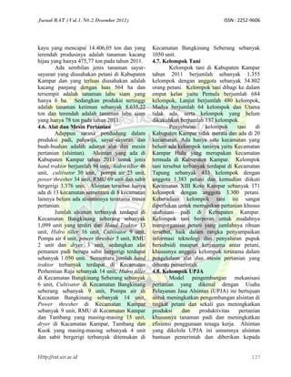 Upja alsintan | PDF