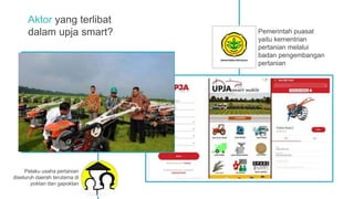 Upja smart mobile. oleh firman adiyanto | PPTX