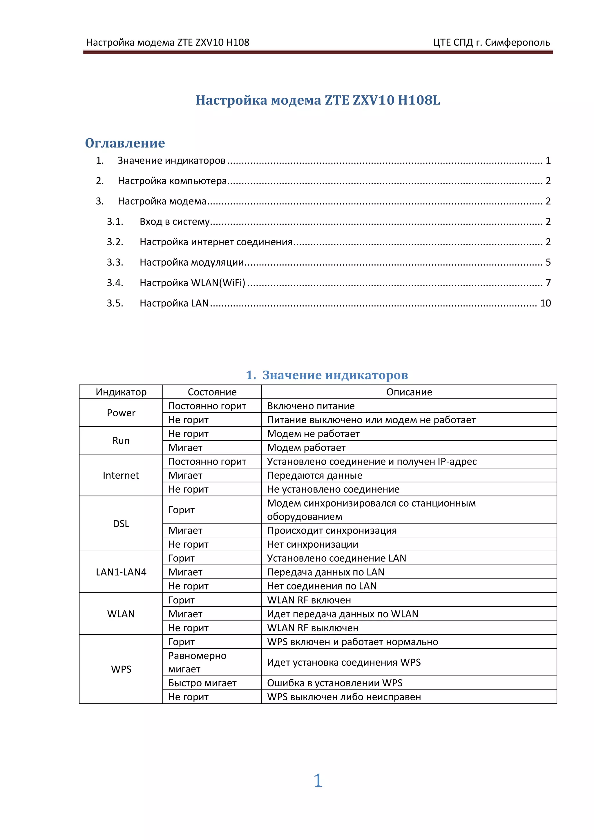 Zte zxv10 h108_l | PDF