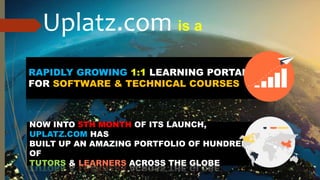 Uplatz.com